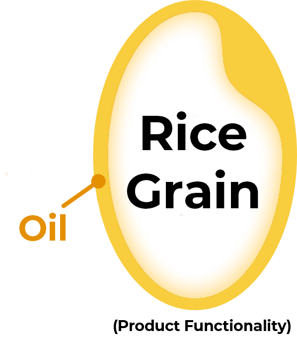 Rice tec oil